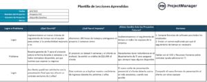 Plantilla De Lecciones Aprendidas De Proyecto Descarga Gratis Projectmanager