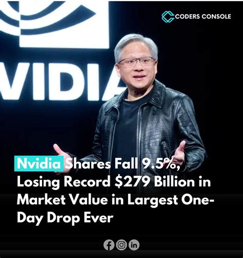 Coders Console On Linkedin Nvidia Stockdrop Marketloss Techstocks Ai Investmenttrends Etf