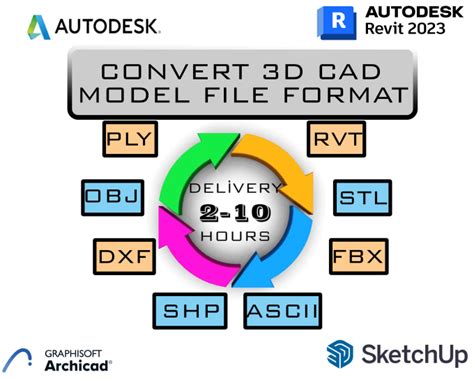Convert D Cad Model File Format Revit Sketchup Blender Archicad By Ahmetdoan Fiverr