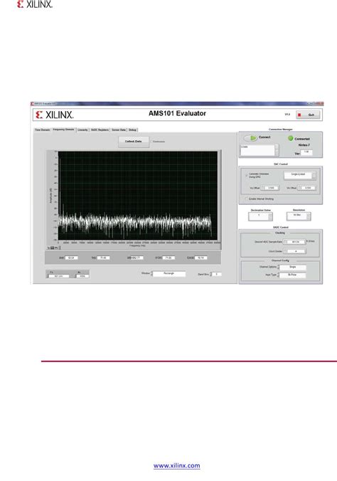 Zynq 7000 Epp Eval Kit Guide By Amd Datasheet Digikey