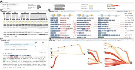 ieee vis 2023 content visual explanation for open domain question
