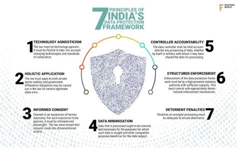 kavitha srinivasulu posted on linkedin