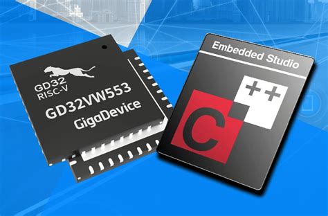 john round on linkedin free development tools for gigadevice risc v
