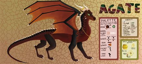 Say Hello To Agate Finally Made An Oc And A Ref So Now Im Legally