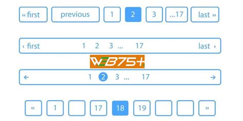 Pagination Là Gì Tầm Quan Trọng Của Pagination Đối Với Website Của Bạn