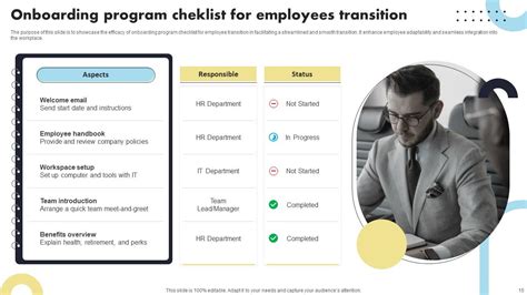 Onboarding Program Powerpoint Ppt Template Bundles PPT Template