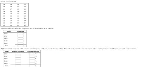 solved consider the following data a develop a frequency