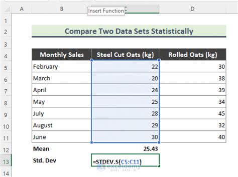 Statistical Comparison Of Two Data Sets Excel Exceldemy