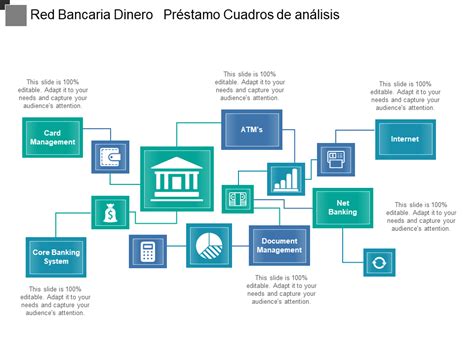 Las 25 Mejores Plantillas De Powerpoint De Finanzas Y Banca Para Dar
