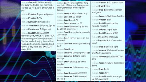 Fibonacci Futures Trading Room View The Accuracy Of The Fibonacci Tool