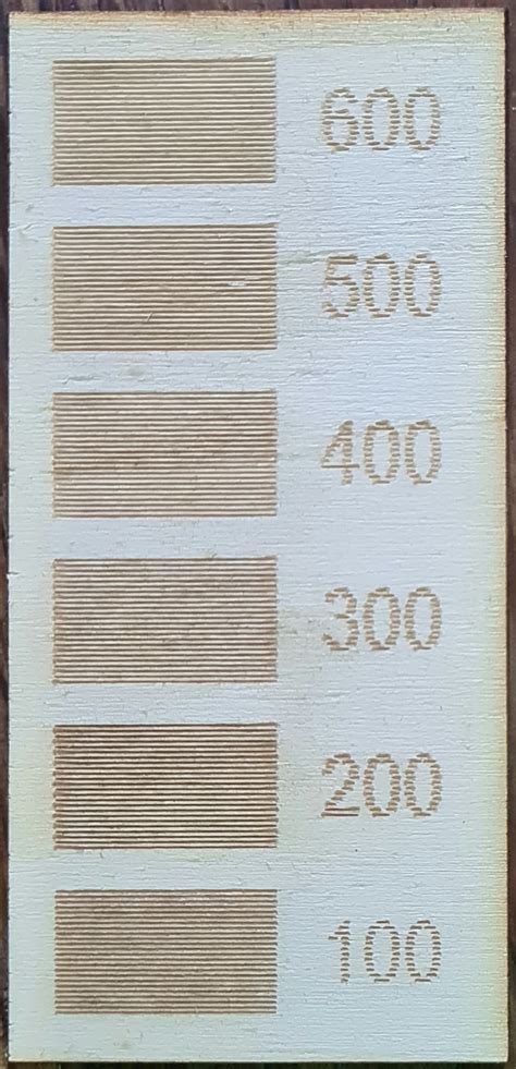 Ruida Offset With Lower Laser Power Page 3 Lightburn Software