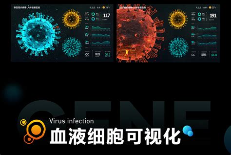 新冠肺炎数据可视化新视角聂永真 站酷zcool