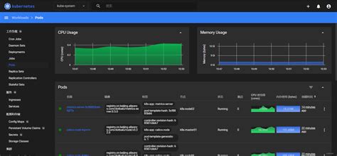Kubeadm部署v12310利用kubeadm部署kubernetes V12310高可用集群 Csdn博客
