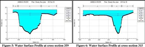 Figure 1 From One Dimensional Hydrodynamic Flood Modeling For Ambica River South Gujarat