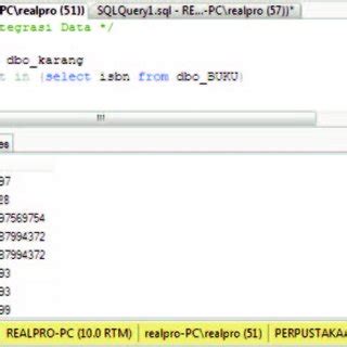 Testing On Data Consistency Download Scientific Diagram