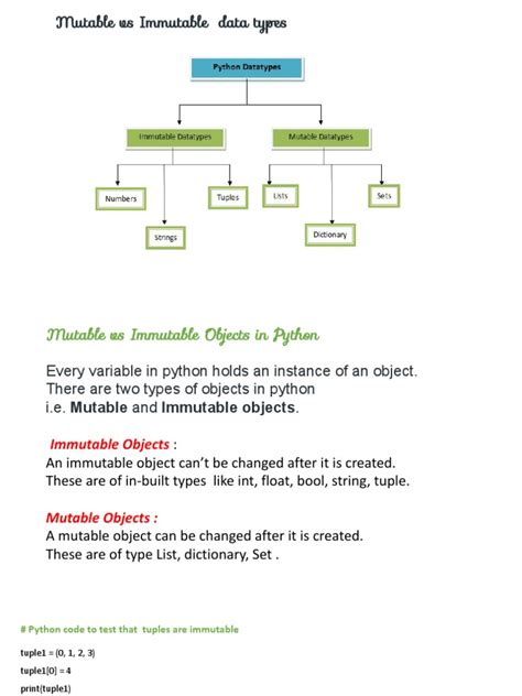 Mutable And Imutable Data Types Pdf Computers