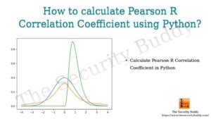 How to calculate Pearson R Correlation Coefficient using Python? - The Security Buddy