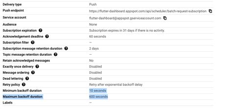 Scheduling Logic Causing Too Many Duplicate Builds Issue Flutter Flutter GitHub