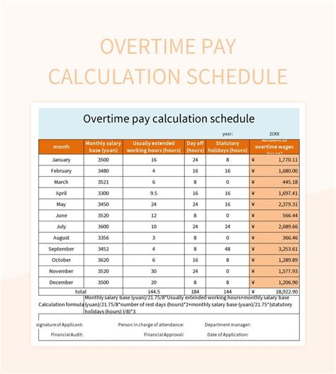 Overtime Pay Calculation Schedule Excel Template And Google Sheets File For Free Download