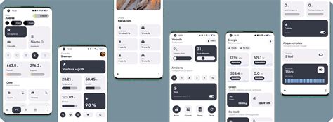 Minimal UI Dashboards Frontend Home Assistant Community