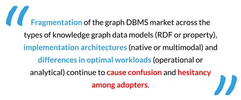 Data Graphs Smart Knowledge Graph Solutions