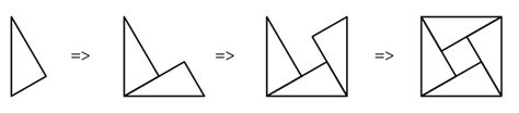Fig3 A Visual Computation With The Shape Rule Of Figure 2 Download