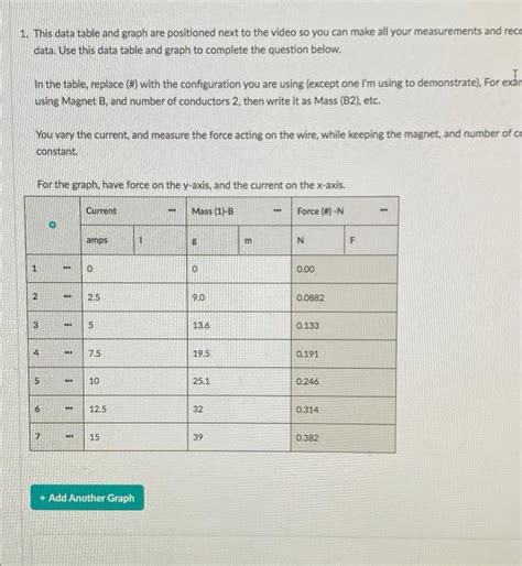 solved 1 this data table and graph are positioned next to
