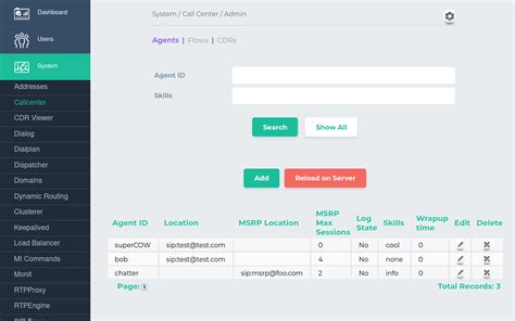 mastering custom tables with opensips control panel drops of wisdom