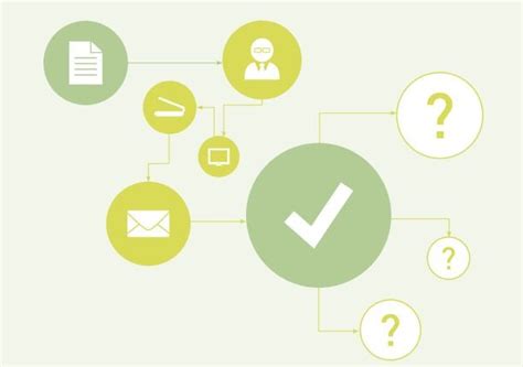 Laserfiche On Linkedin Looking To Streamline Your Everyday Business Processes But Not Sure Where…