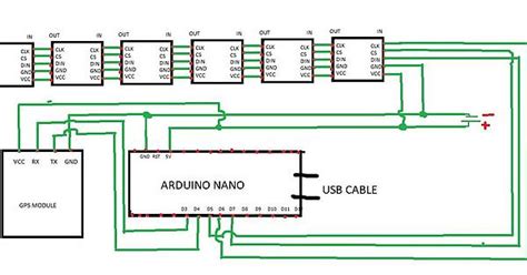 Gps Neo 6m Problem No Fix Networking Protocols And Devices