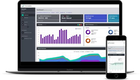 Vinay Lanka On Linkedin Industrialiot Opcua Iot Internship Nodejs
