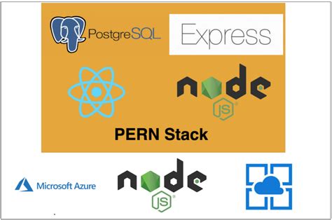 How To Build And Deploy Pern Stack On Azure App Services By Bhargav