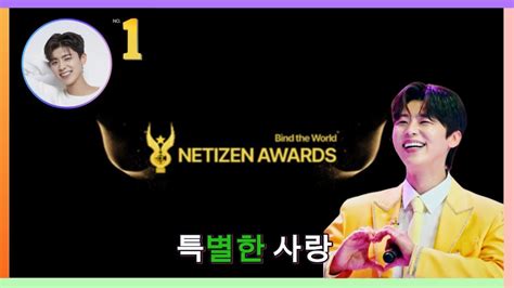 뜨거운 소식 박지현이 팬들의 사랑에 힘입어 네티즌상 최고 순위를 이어가고 있다 Youtube