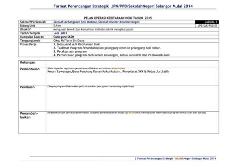 Plan Strategik Hoki Pdf