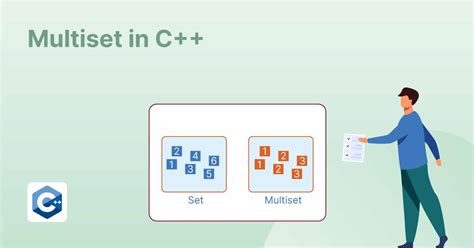 understanding multiset in c shiksha online