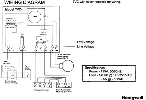 How To Make This Old Trol A Temp Timed Vent Control For An Air Intake