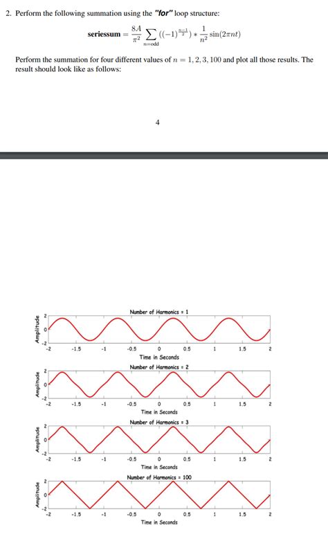 Solved MATLAB Exercise On Fourier SeriesPerform The Chegg