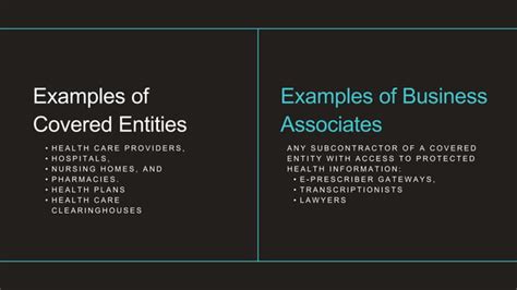 The Basics Of Hipaa Pptx Health Insurance Insurance