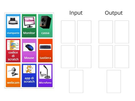 Input And Output Group Sort