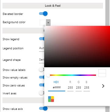 RAG Area Chart Sintel Apps