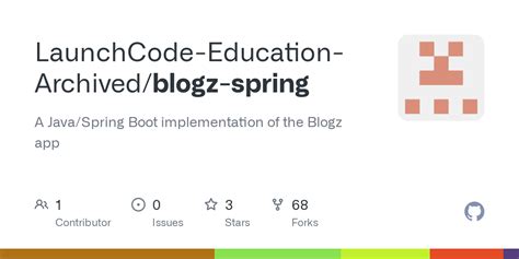 Github Launchcode Education Archivedblogz Spring A Javaspring Boot Implementation Of The