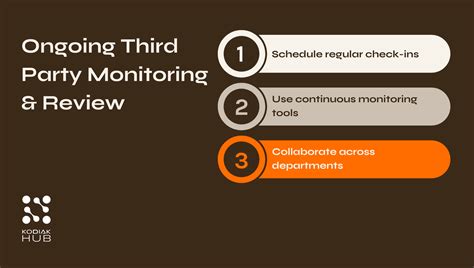 The Ultimate Guide To Third Party Risk Assessment In 2025
