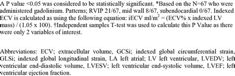Left Ventricular Structure And Function On Cardiac Mri Data Are Download Scientific Diagram