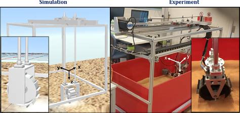 Advance Simulation Method For Wheel Terrain Interactions Of Space