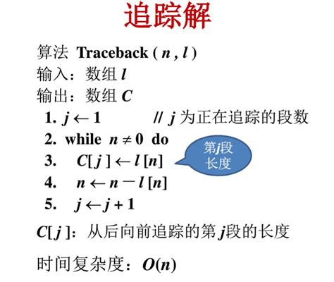 算法设计与分析（3——动态规划优化原则最优子结构性质 Csdn博客