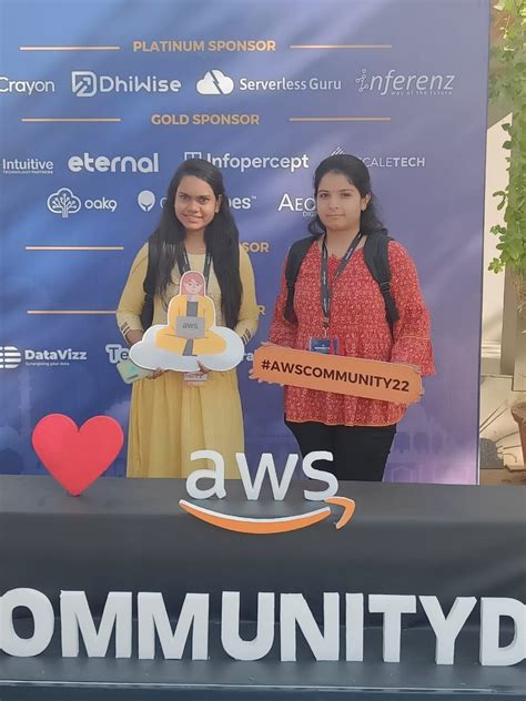 Vedang S On Linkedin Aws Community Event Networking Tech Aws Technotery