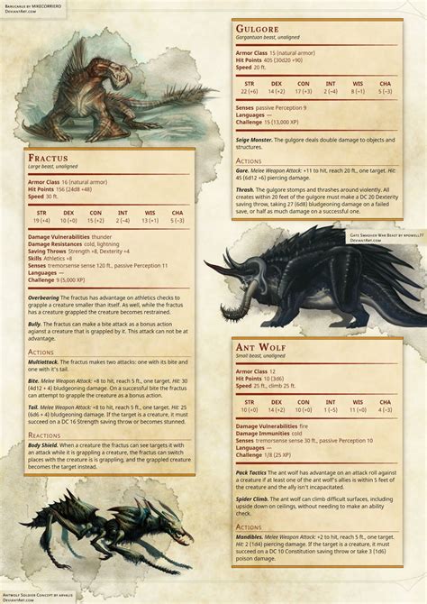 Dnd 5e Homebrew — Arctic Monster Expansion Dnd Monsters Dnd