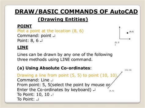 autocad