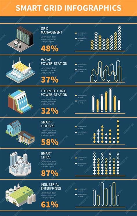 발전소 관리 요소 벡터 일러스트와 함께 스마트 그리드 아이소메트릭 Infographicsl 무료 벡터