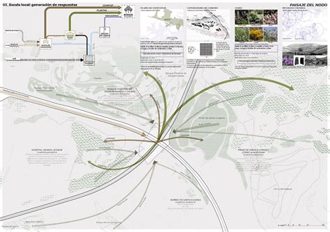 a landscape node a green infrastructure in madrid lands design